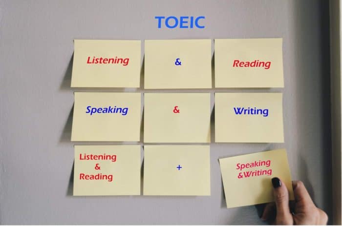 Test TOEIC Listening & Reading+Speaking & Writing – Global English Inc